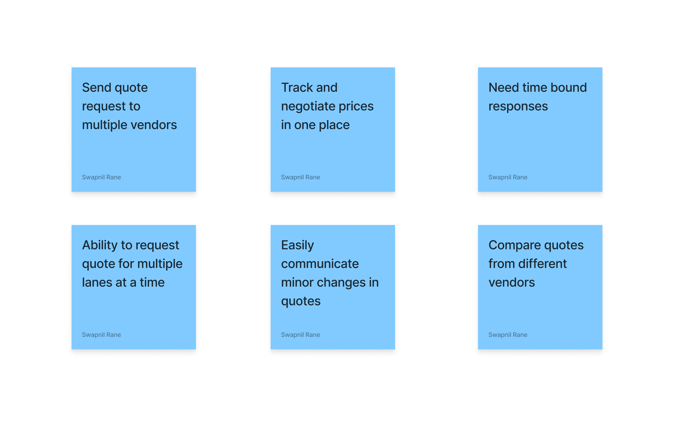 RFQ Module | Swapnil Rane